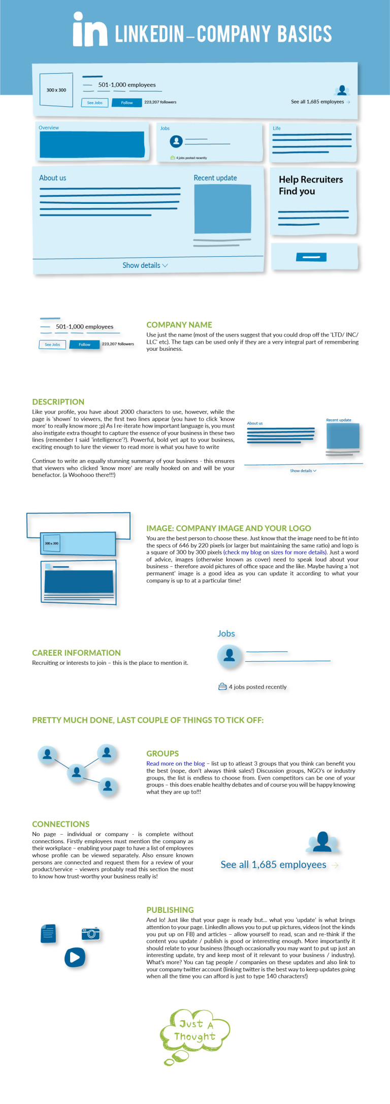 LinkedIn Company Basics